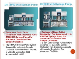 Labindia updated 2020 | PPT