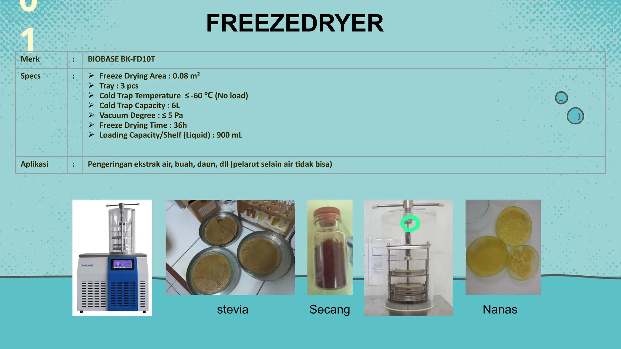 Laboratorium instrumen Laboratorium instrumen | PPT