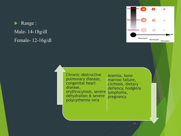 Lab investigations and interpretations in periodontics | PPTX
