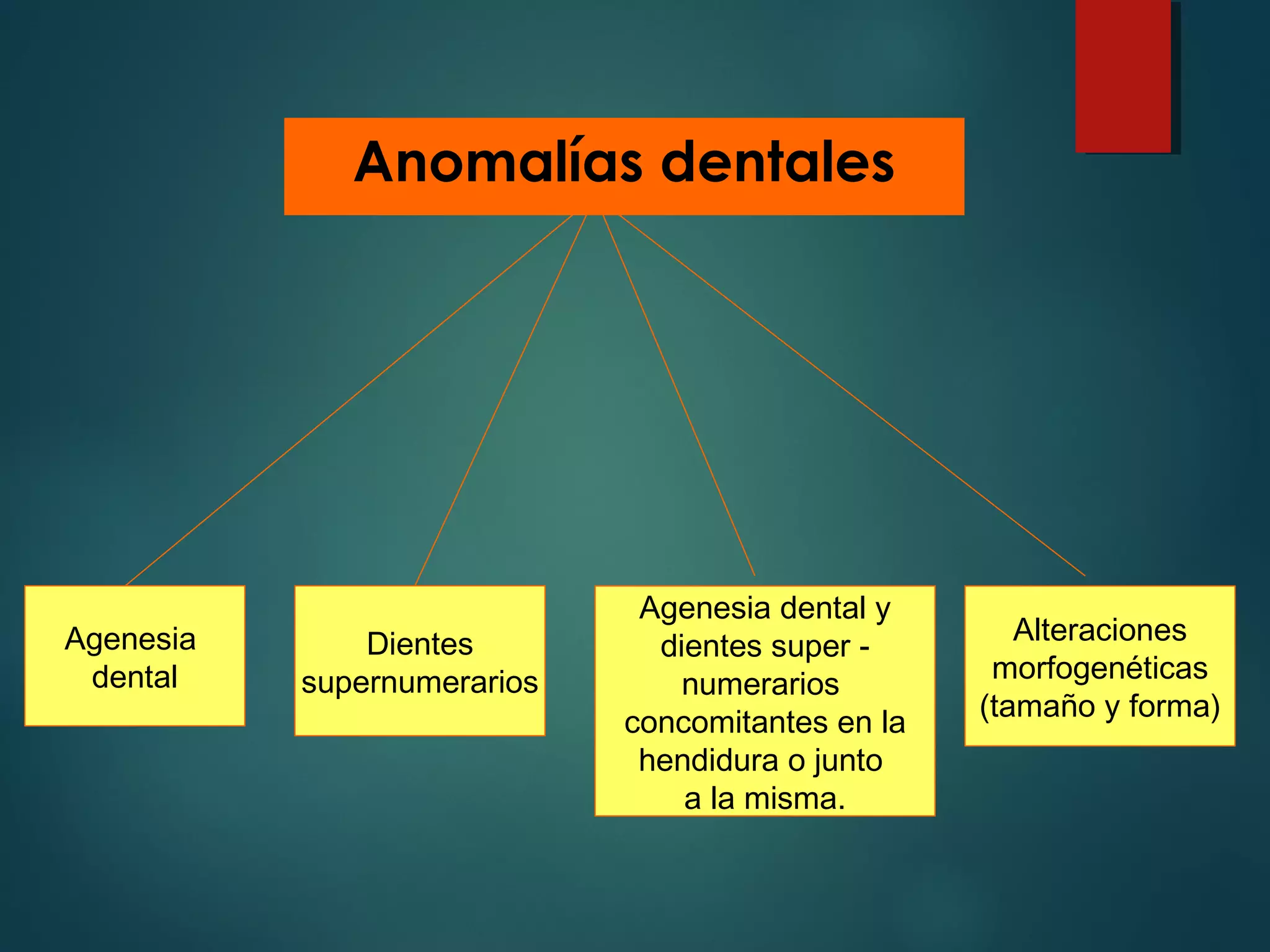LABIO LEPORINO, FISURA DE PALADAR, TRATAMIENTO PRIMARIO | PPT