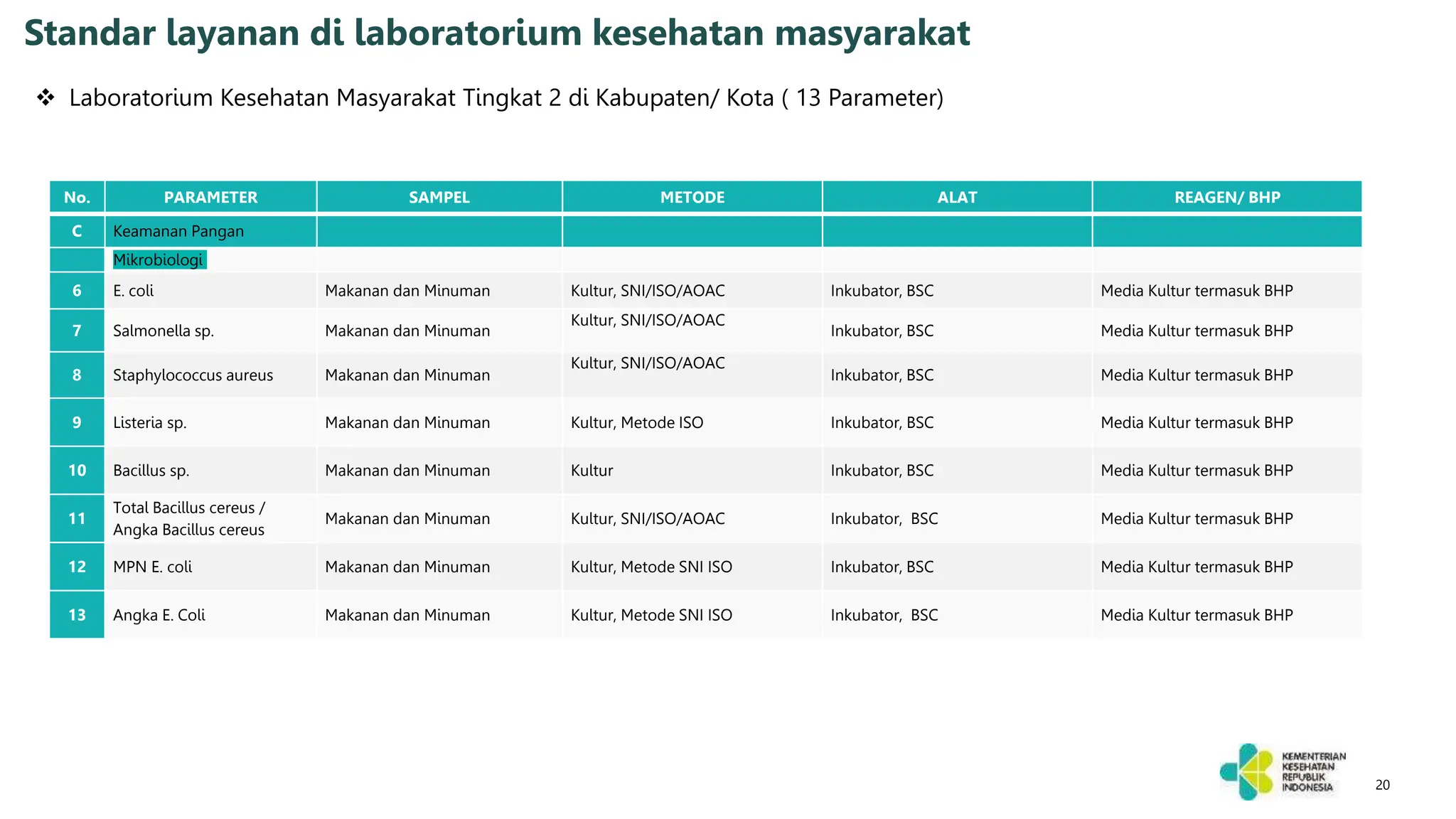 Labkesmas- ppt advokasi sosialisasi.pptx