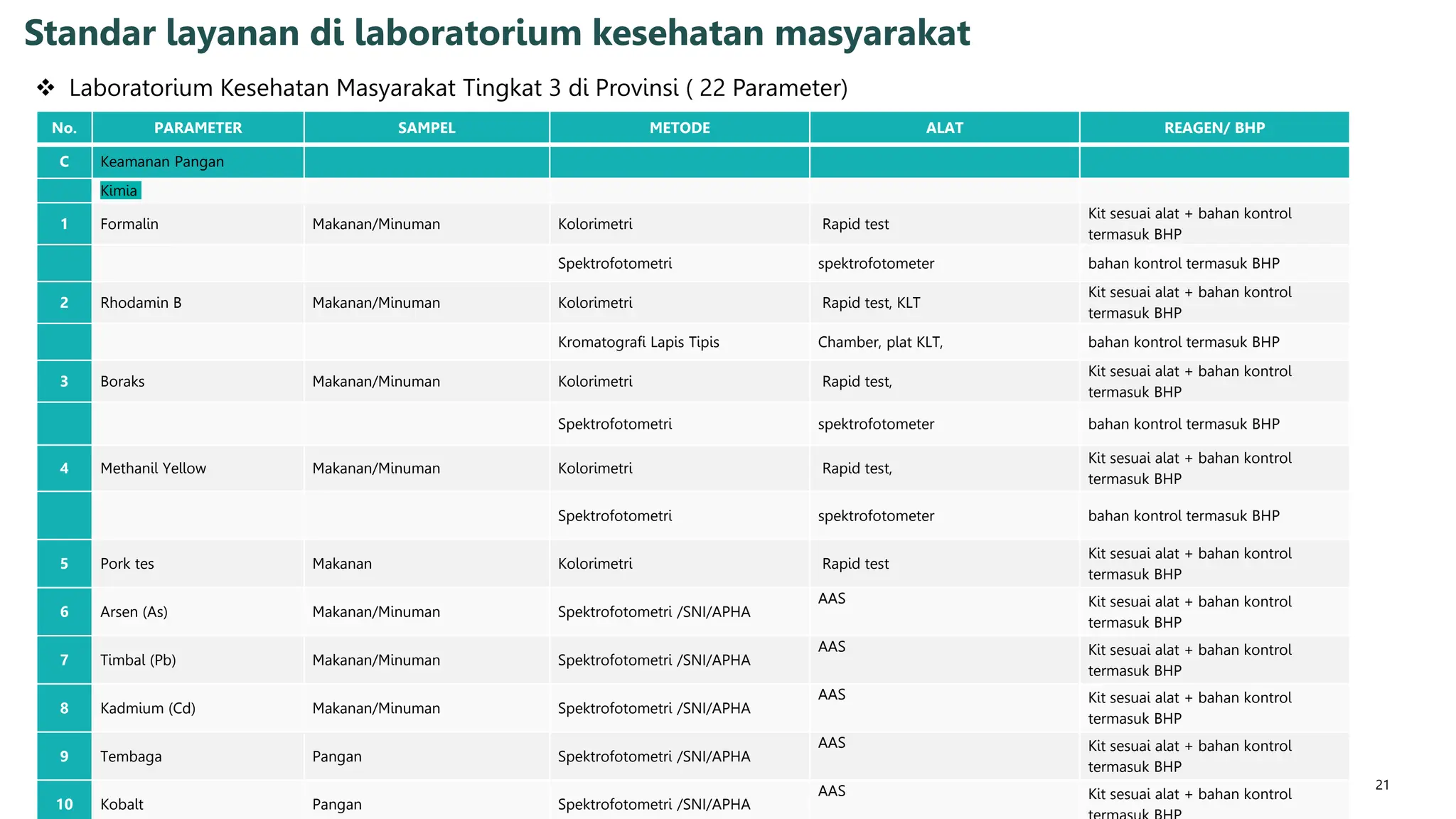 Labkesmas- ppt advokasi sosialisasi.pptx