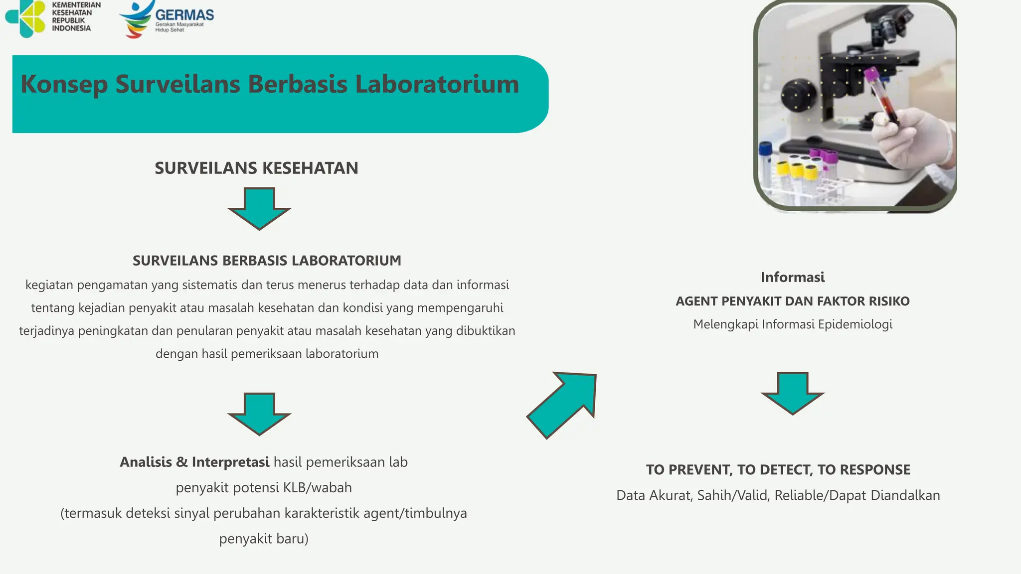 Labkesmas- ppt advokasi sosialisasi.pptx