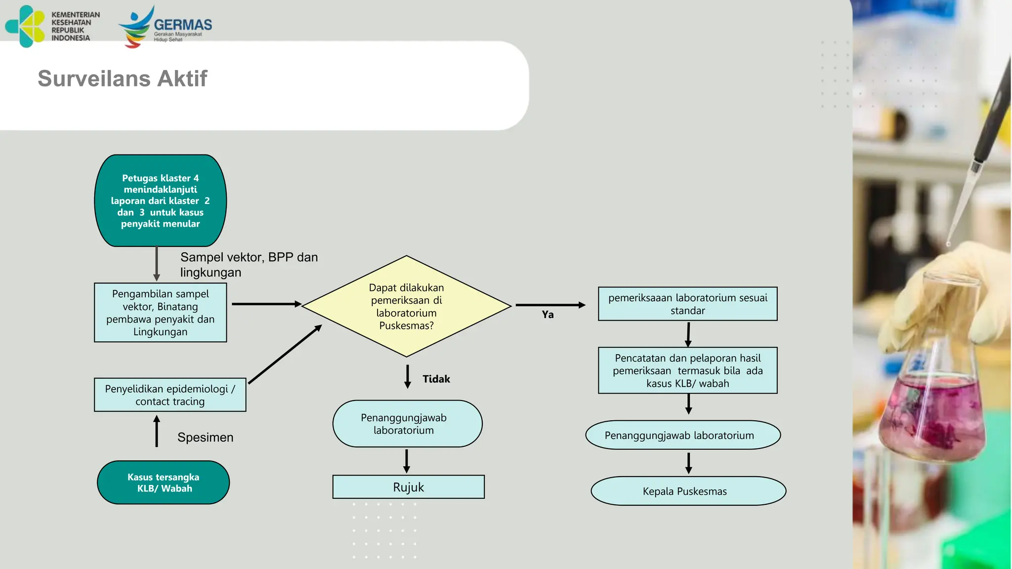 Labkesmas- ppt advokasi sosialisasi.pptx