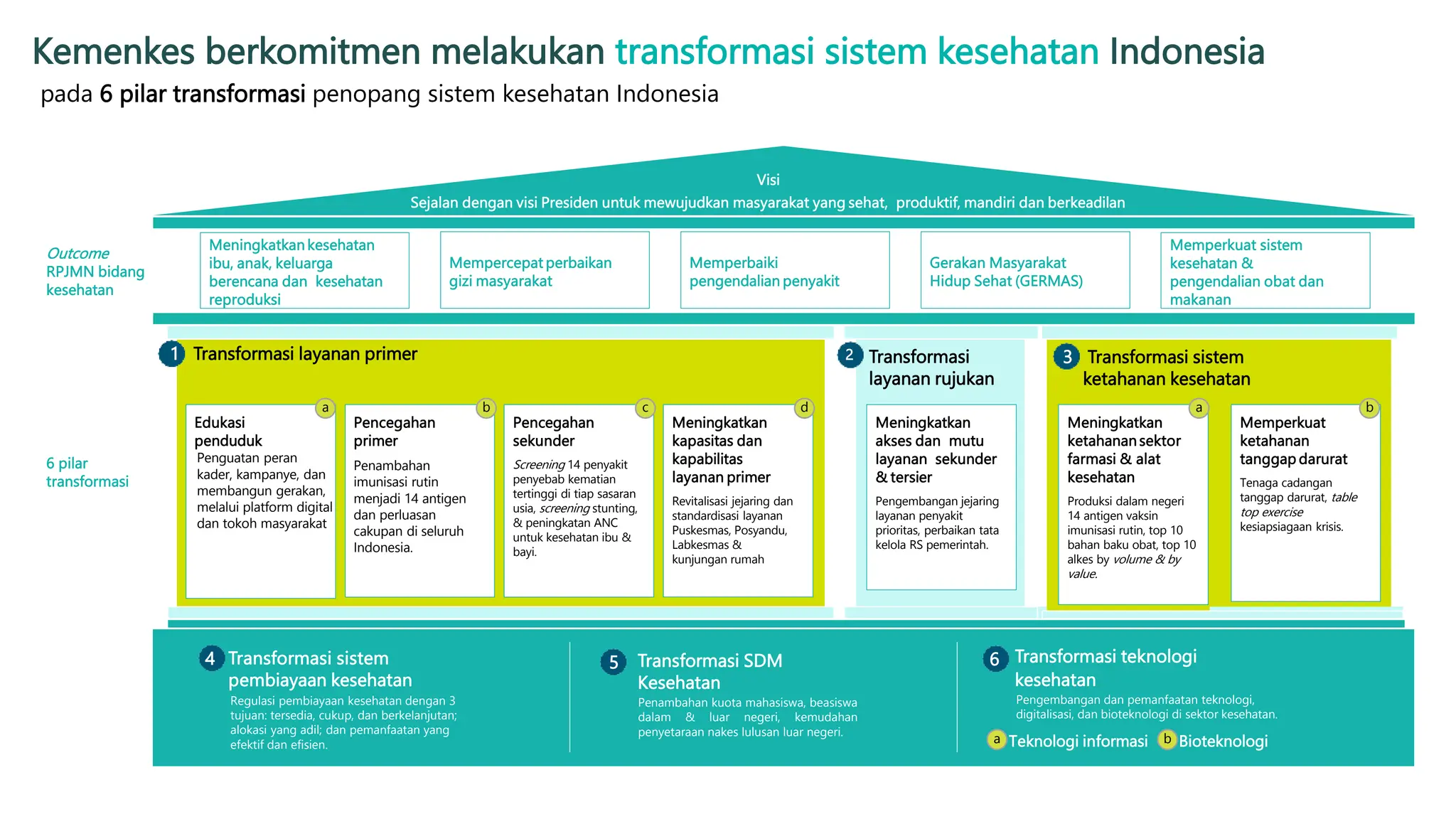 Labkesmas- ppt advokasi sosialisasi.pptx