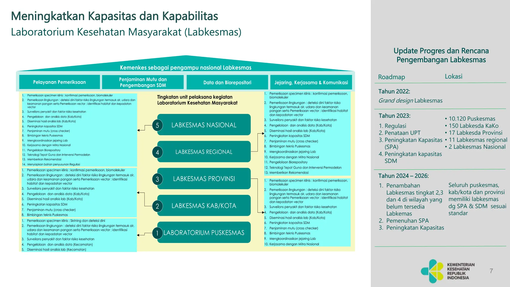 Labkesmas- ppt advokasi sosialisasi.pptx