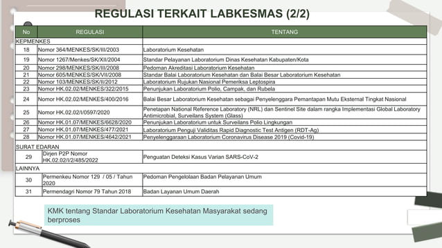Labkesmas- ppt advokasi sosialisasi.pptx