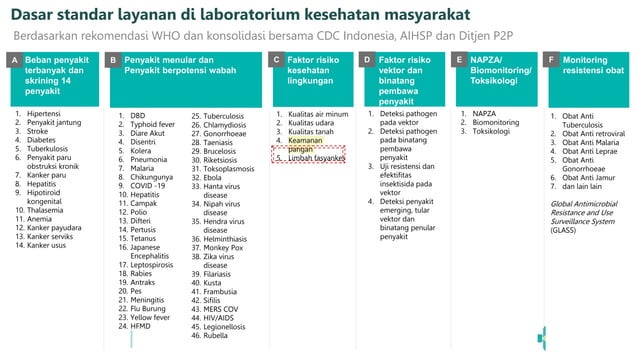 Labkesmas- ppt advokasi sosialisasi.pptx