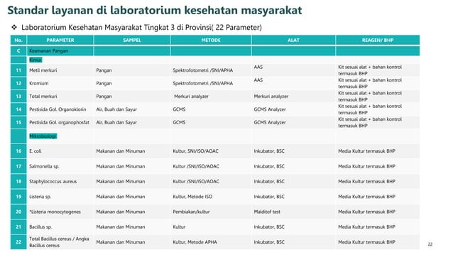 Labkesmas- ppt advokasi sosialisasi.pptx