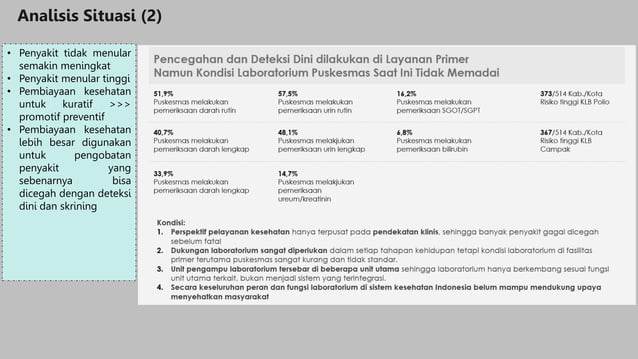 Labkesmas- ppt advokasi sosialisasi.pptx