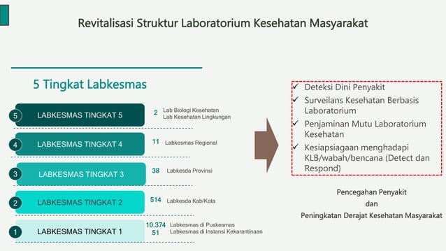 Labkesmas- ppt advokasi sosialisasi.pptx