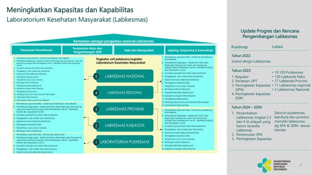 Labkesmas- ppt advokasi sosialisasi.pptx