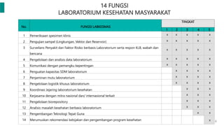 Labkesmas- ppt advokasi sosialisasi.pptx