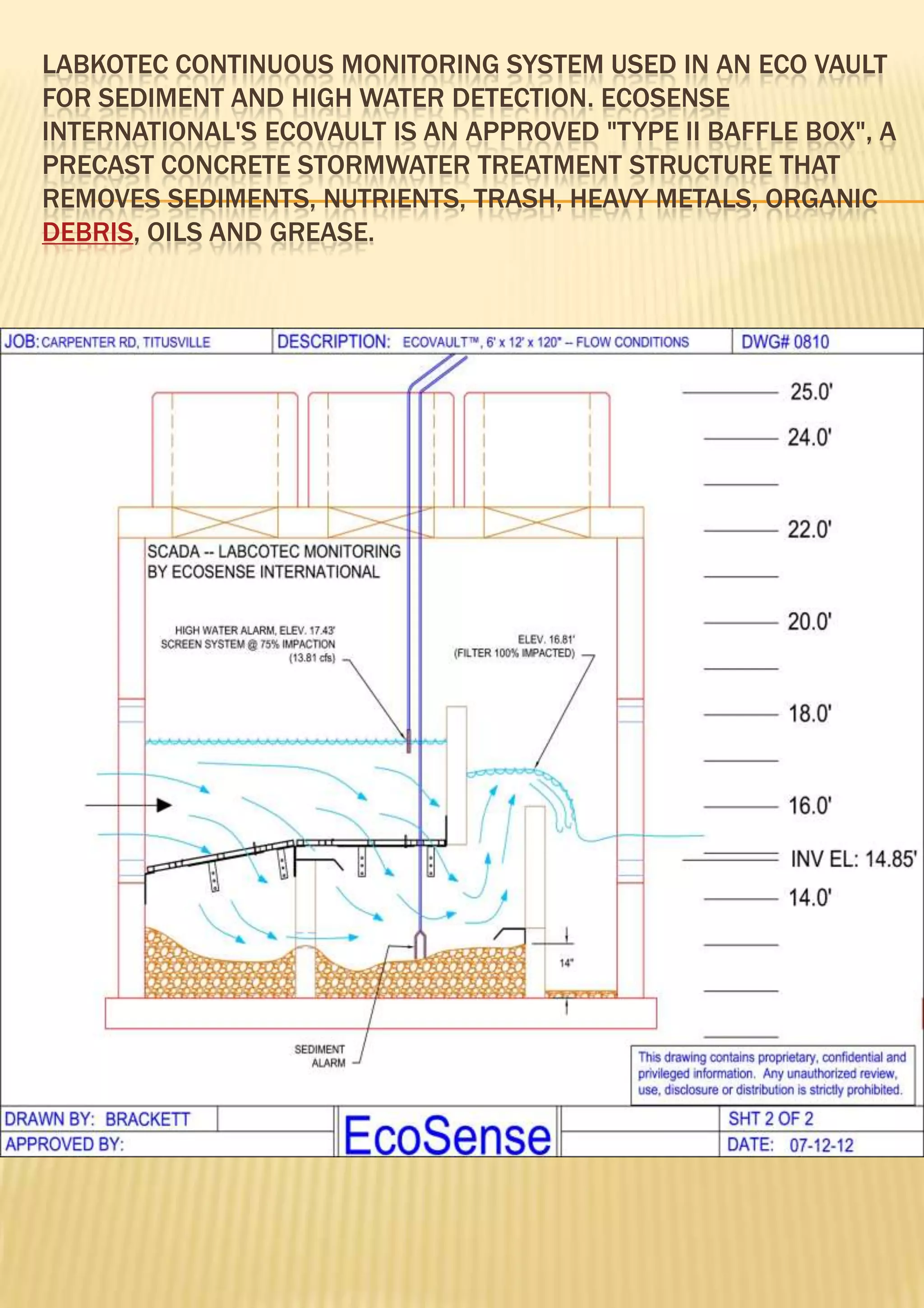 Labkotec Coninuous Remote Monitoring System | PPTX