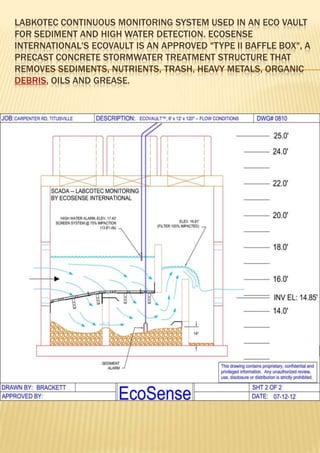 Labkotec Coninuous Remote Monitoring System | PPTX