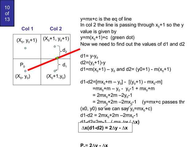 Lab lecture 2 bresenham | PPT