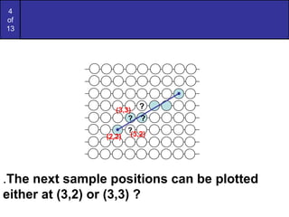 Lab lecture 2 bresenham | PPT