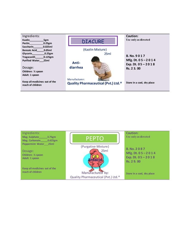 Lable sample to be paste on dispensing containers | PDF