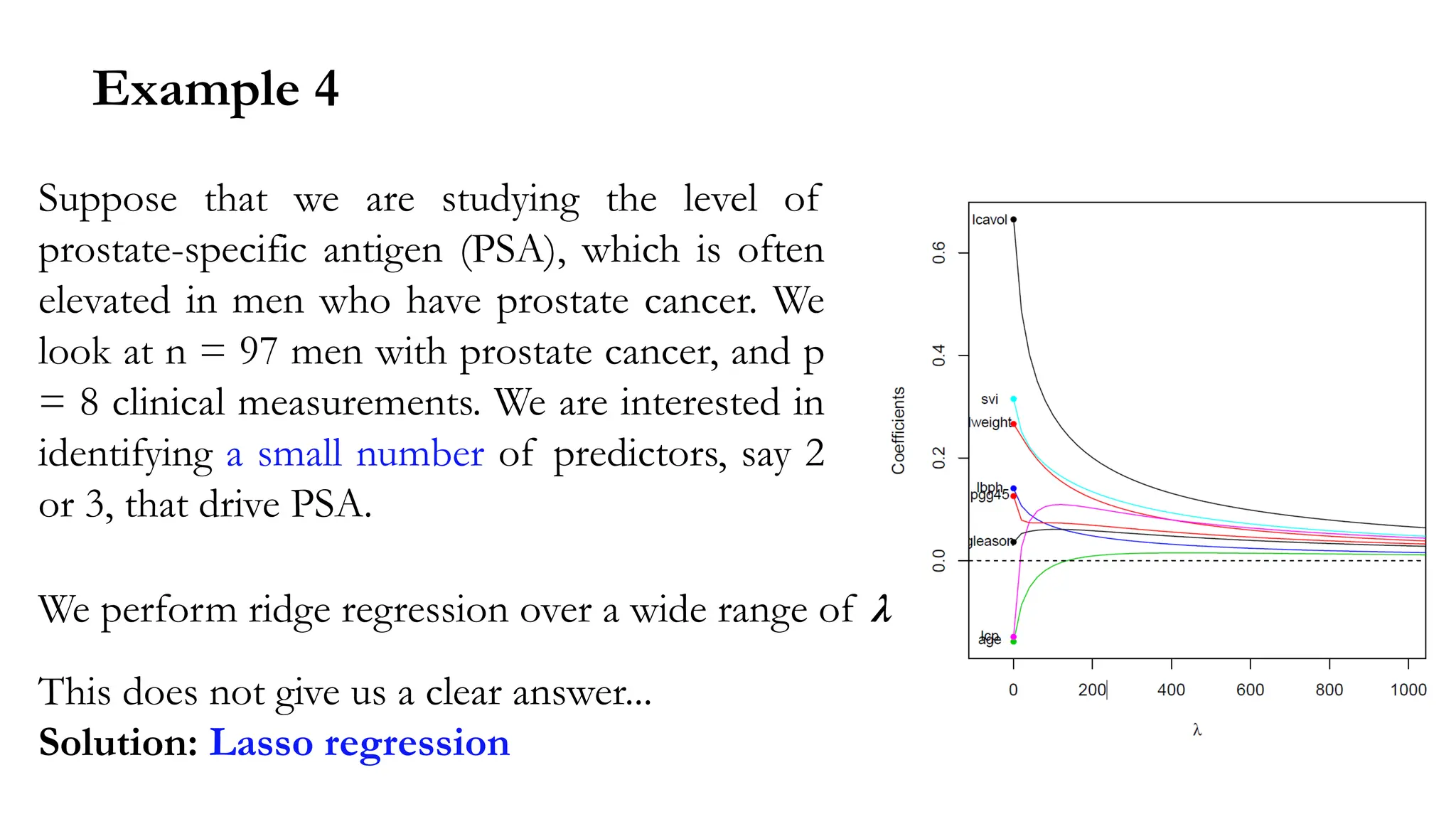 lab_linear_regression_hy539 (1)_221109_035050.pdf