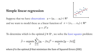 lab_linear_regression_hy539 (1)_221109_035050.pdf