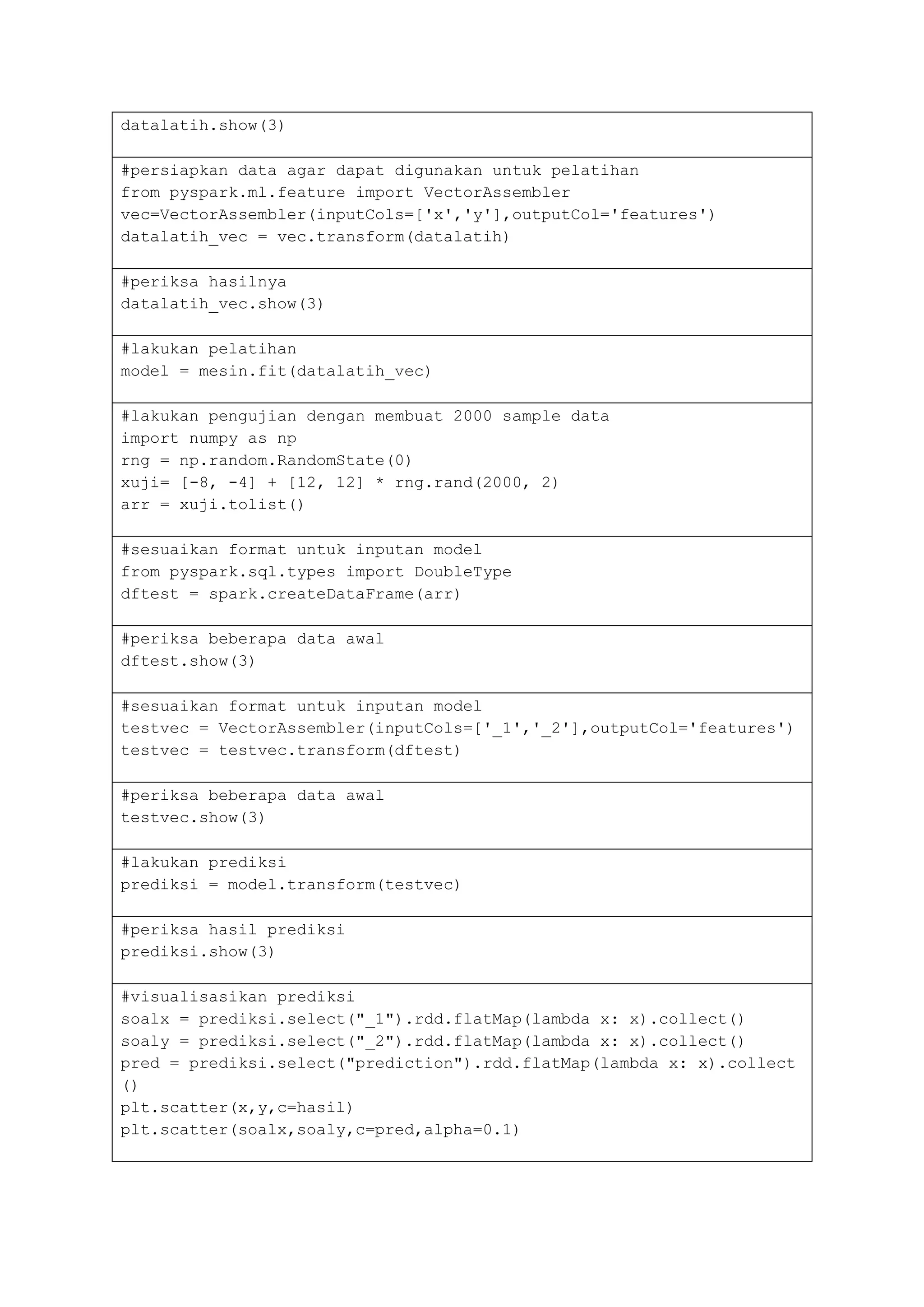 Lab machine learning 2 klasifikasi | PDF