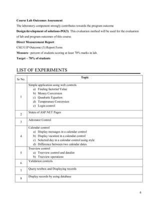 Asp.net Lab manual | PDF