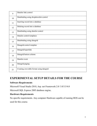 Asp.net Lab manual | PDF