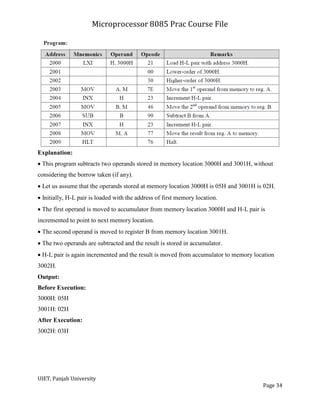 Lab Manual.pdf