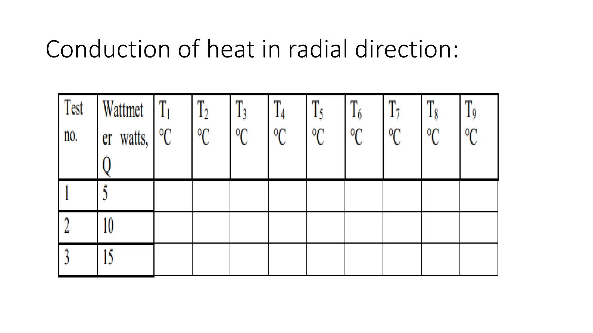 Introduction to Energy Engineering Lab manual.pptx