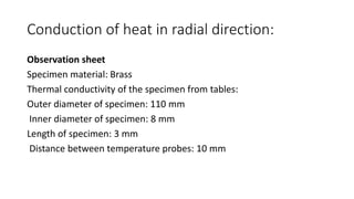 Thermodynamics Lab manual for students.pptx