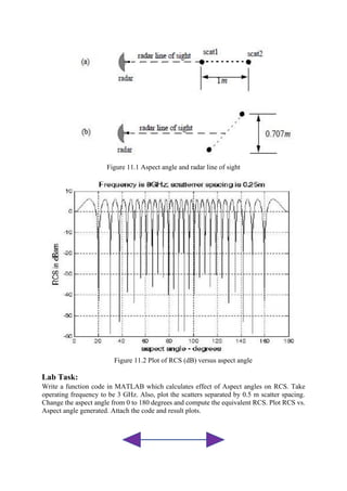 Department of Avionics Engineering The Superior University, Lahore Lab ...