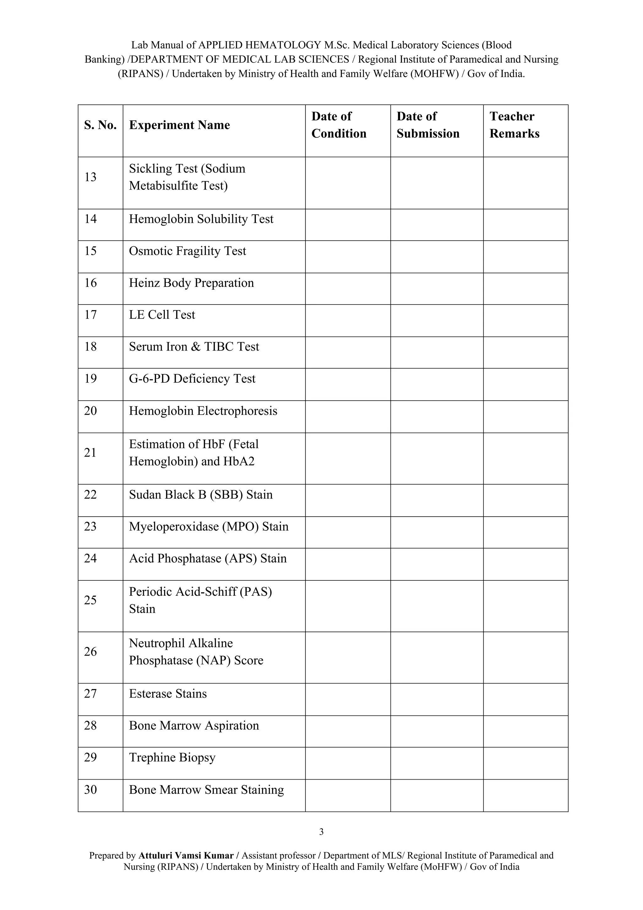 Lab Manual Applied Hematology M.Sc. MLS (Blood Banking) | DOCX