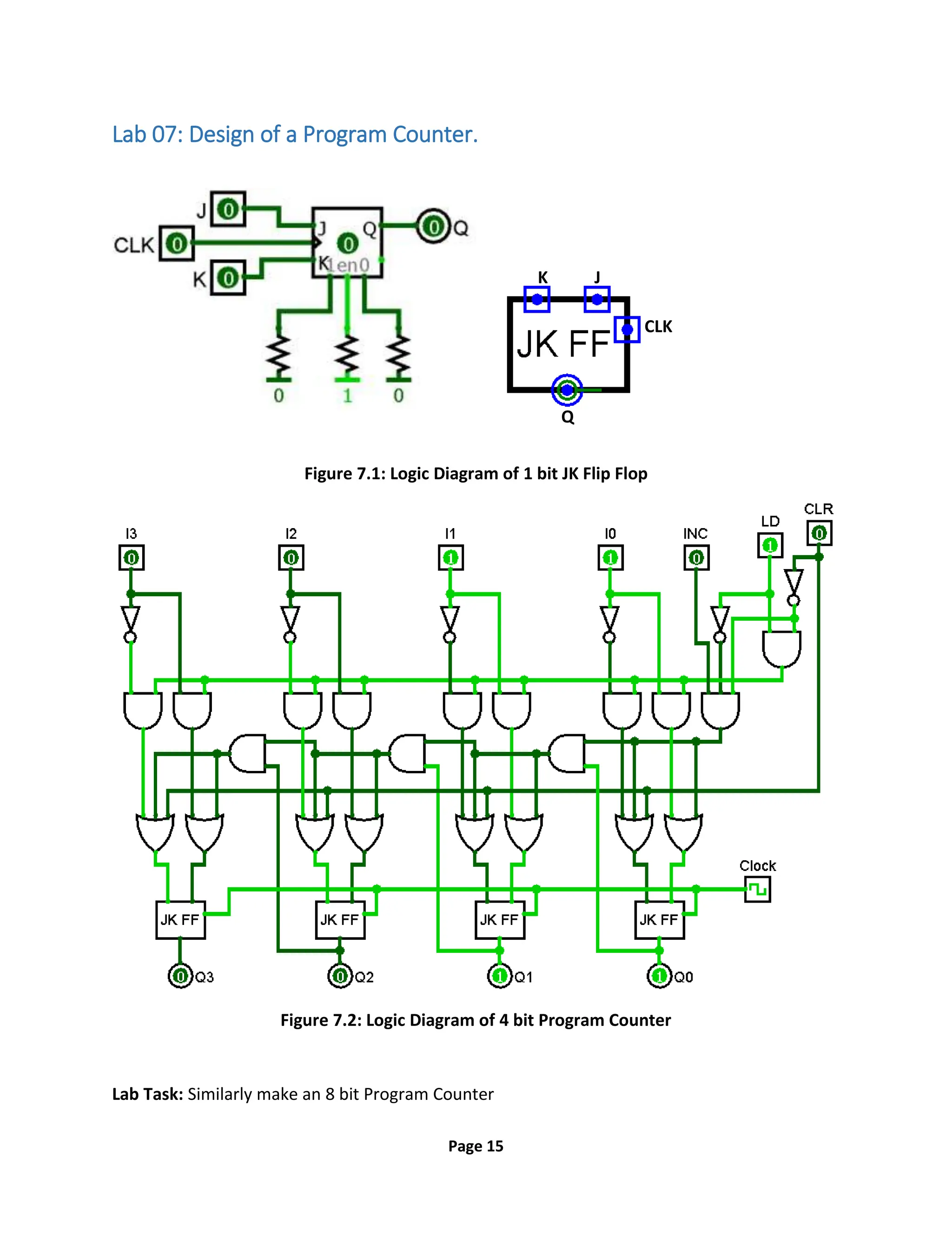 Lab Manual Computer Organization And Architecture Docx