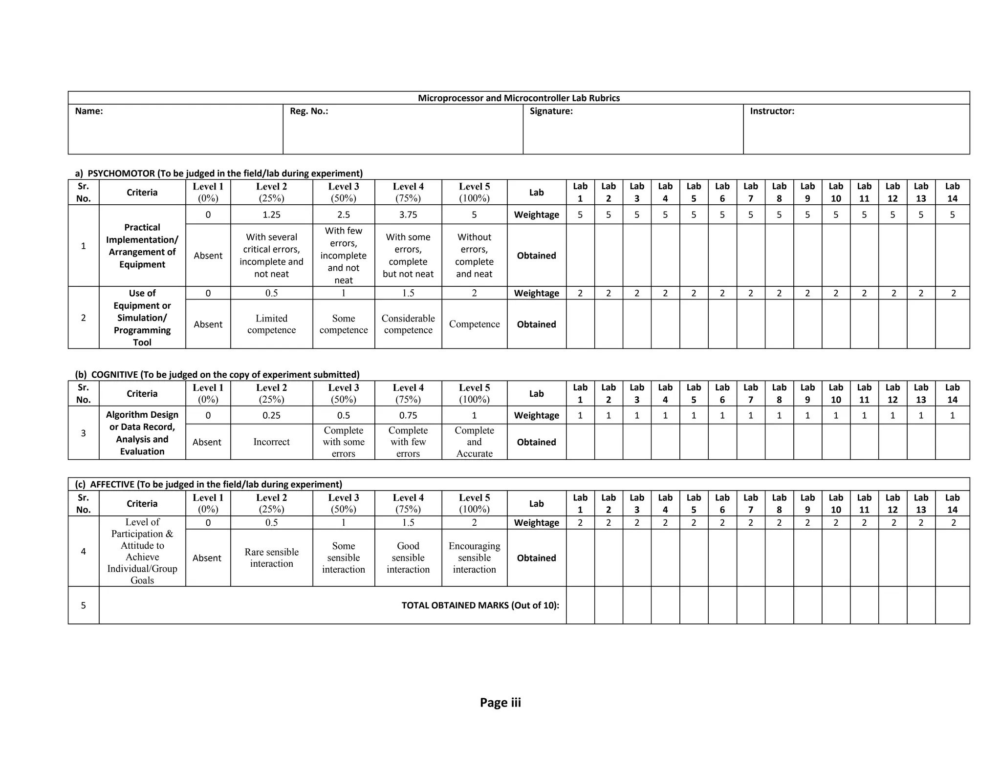 Lab Manual Computer Organization And Architecture Docx