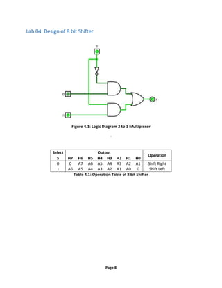 Lab Manual Computer Organization and Architecture | DOCX