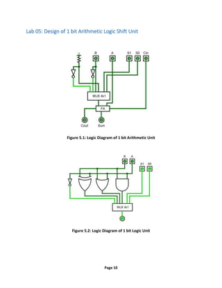 Lab Manual Computer Organization and Architecture | DOCX
