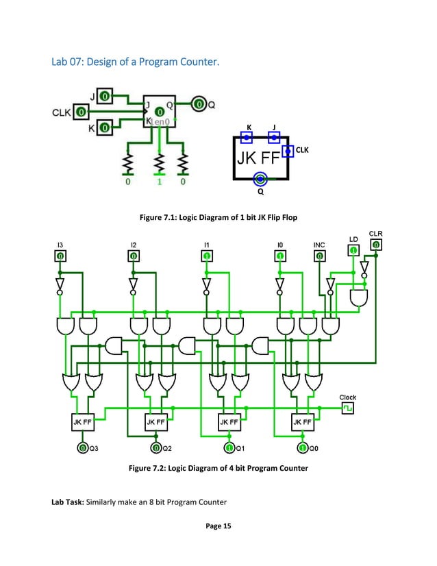 Lab Manual Computer Organization And Architecture Docx