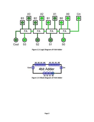 Lab Manual Computer Organization and Architecture | DOCX