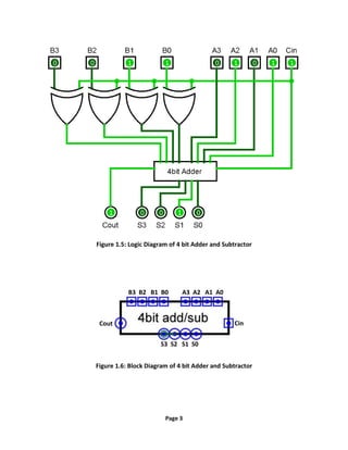 Lab Manual Computer Organization and Architecture | DOCX