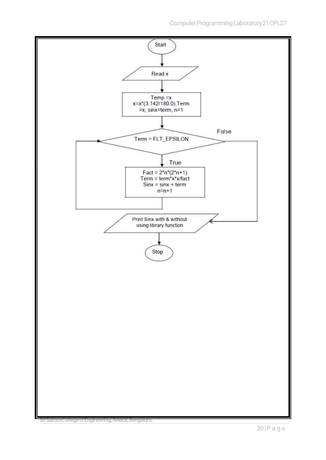 LAB_MANUAL_cpl_21scheme-2.pdf