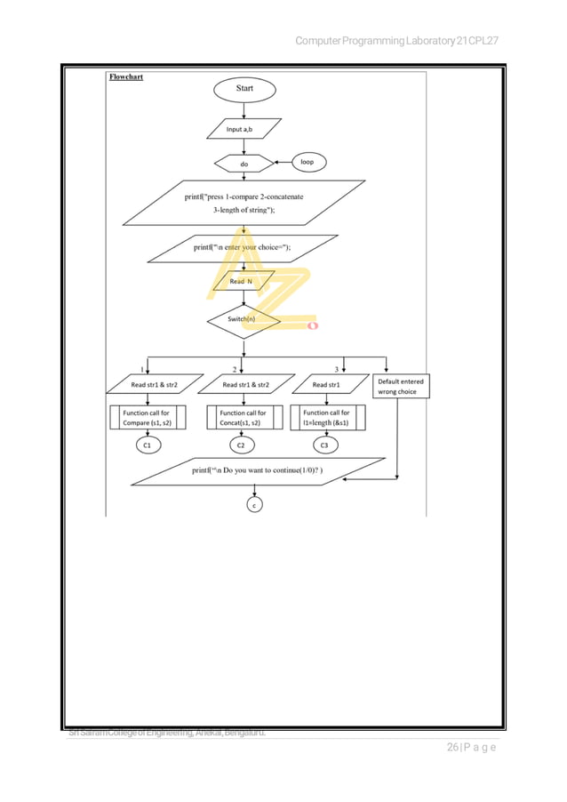 LAB_MANUAL_cpl_21scheme-2.pdf