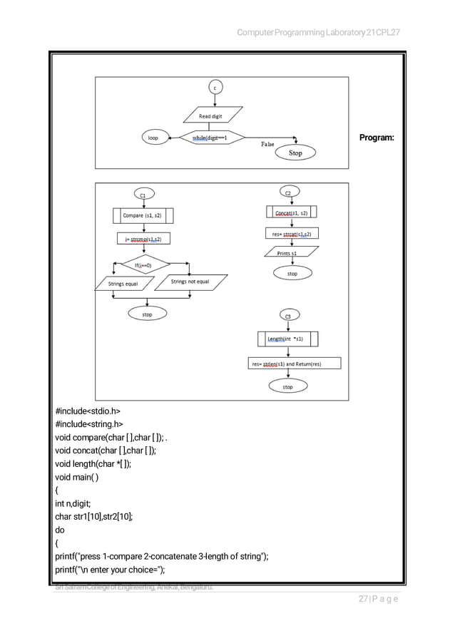 LAB_MANUAL_cpl_21scheme-2.pdf