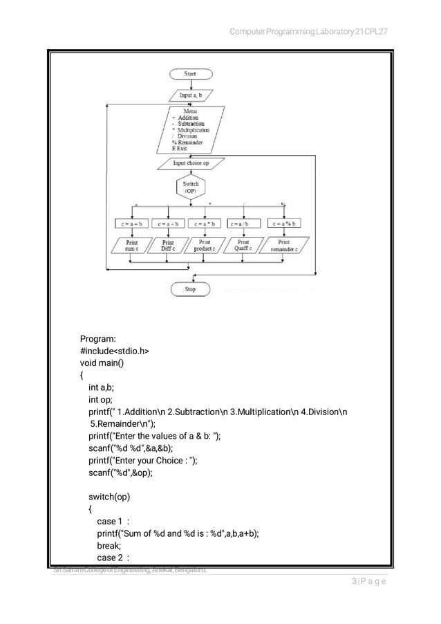 LAB_MANUAL_cpl_21scheme-2.pdf