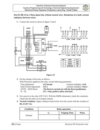 Electrical Power Systems Protection Lab in PTUK | PDF