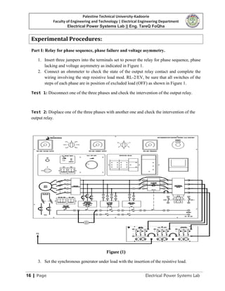 Electrical Power Systems Lab Manual in PTUK | PDF
