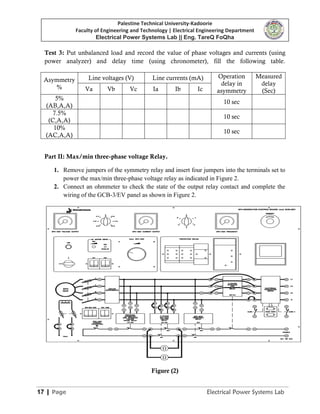 Electrical Power Systems Lab Manual in PTUK | PDF