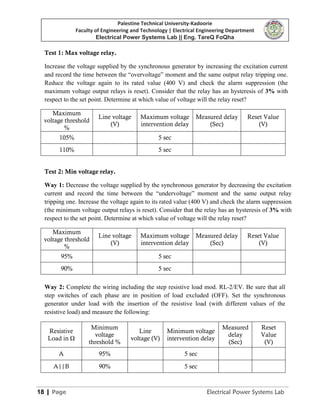 Electrical Power Systems Lab Manual in PTUK | PDF