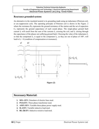 Electrical Power Systems Lab Manual in PTUK | PDF