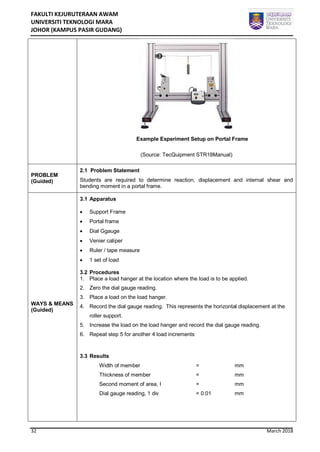 lab manual full structure.pdf