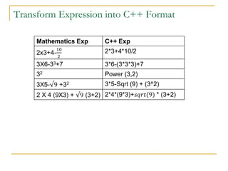 Lab Manual IV (1).pdf on C++ Programming practice | PDF